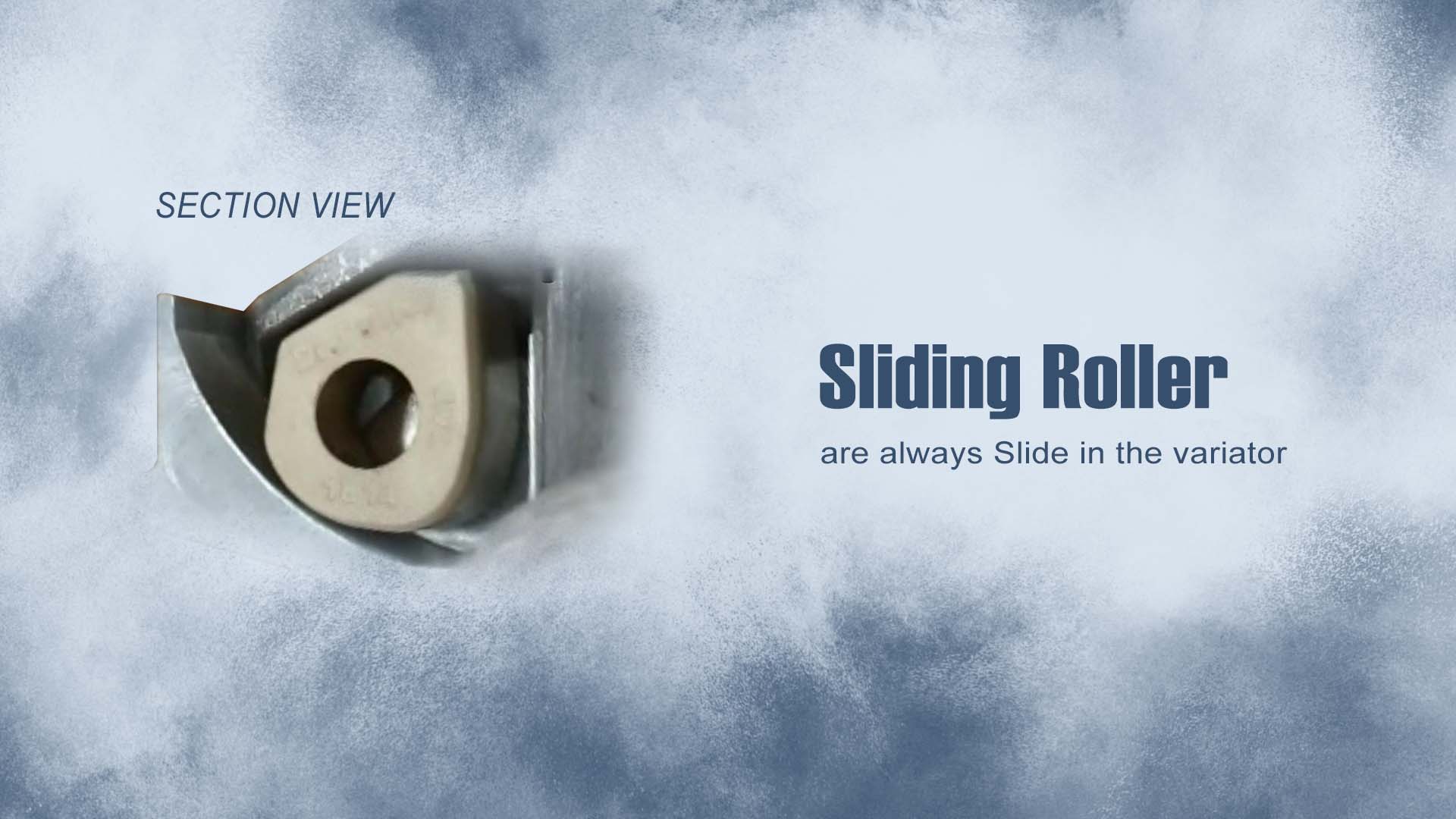 Sliding Roller Advantage - What is its motion