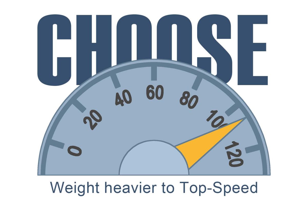 How to choose the right weight for roller weights