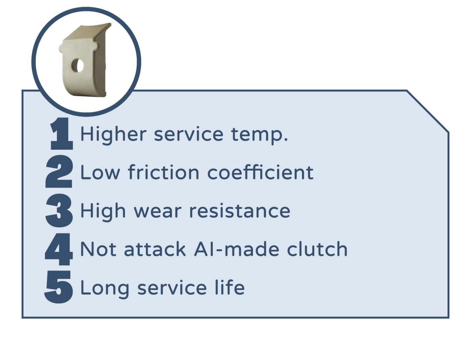 Nylon Protector - Low friction coefficient - Dr.Pulley