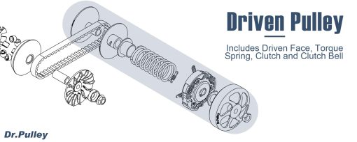 CVT Acceleration Curves - Basic Concept - Dr.Pulley