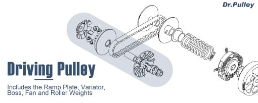 CVT Acceleration Curves - Basic Concept - Dr.Pulley