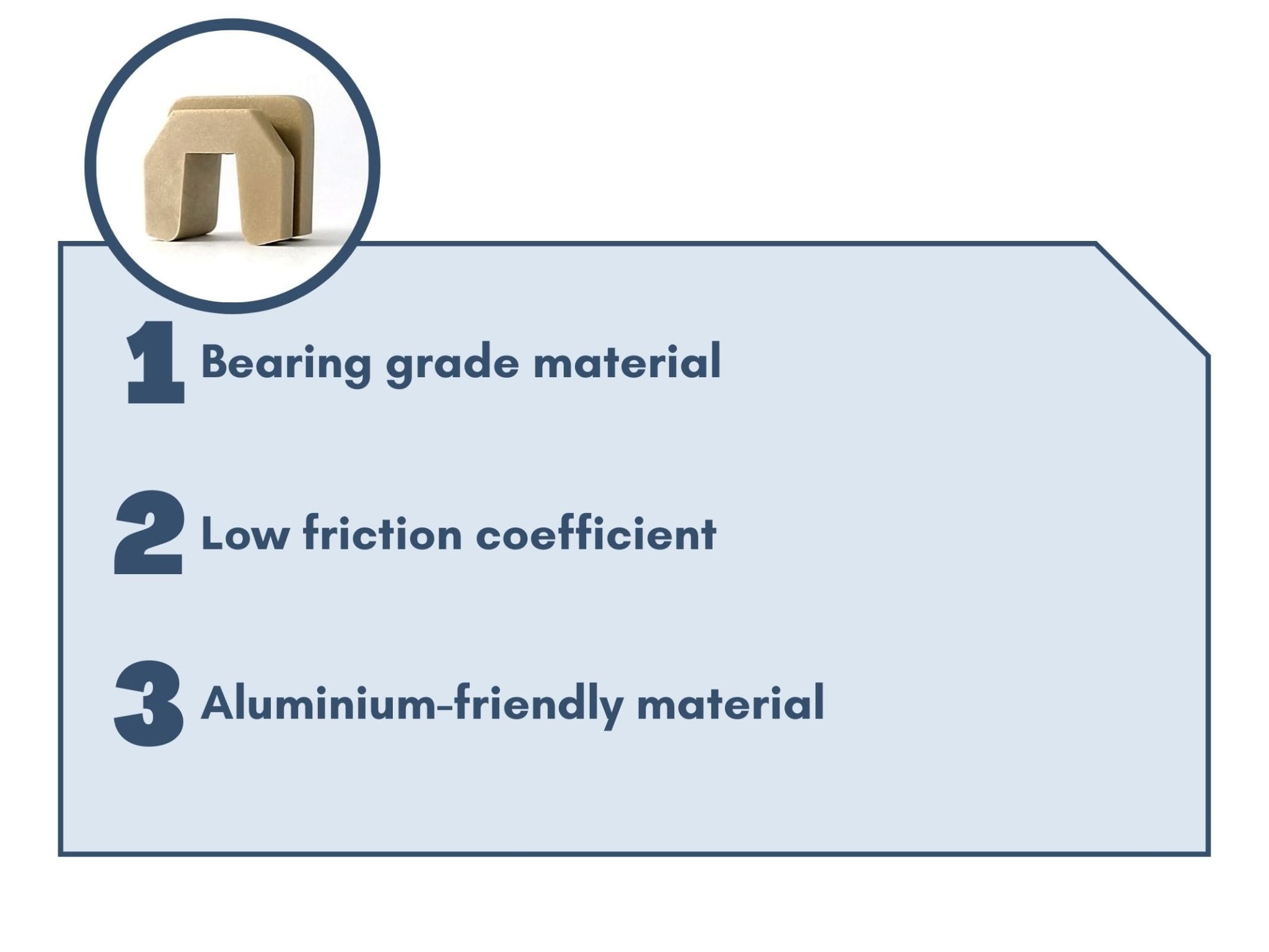 Slide Piece - Bearing grade material - Dr.Pulley